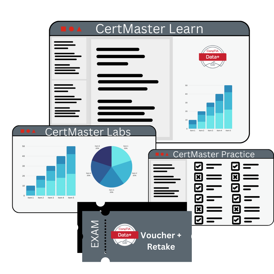 CertMaster Products - Learn | Labs | Practice – ThinkData